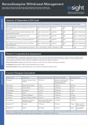Insight - Resources - Withdrawal Management Quick Reference Guide ...